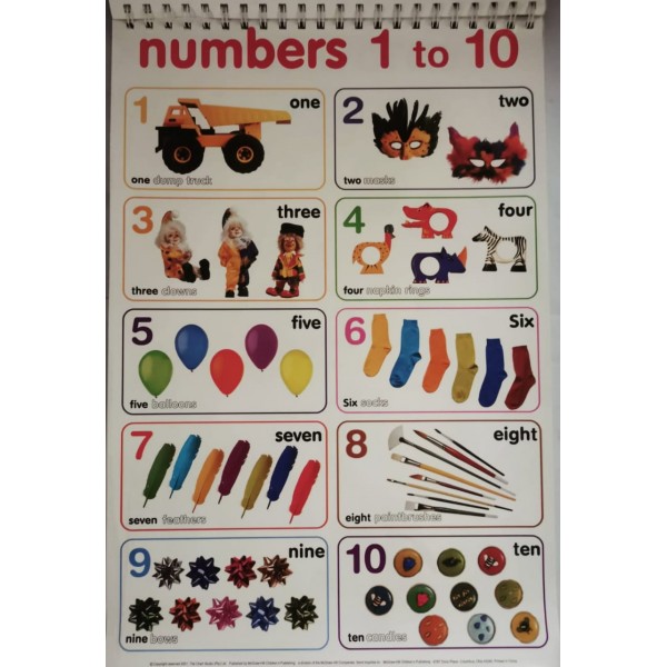 Flip Chart a teaching guide with reproducible worksheets - Buyon.pk