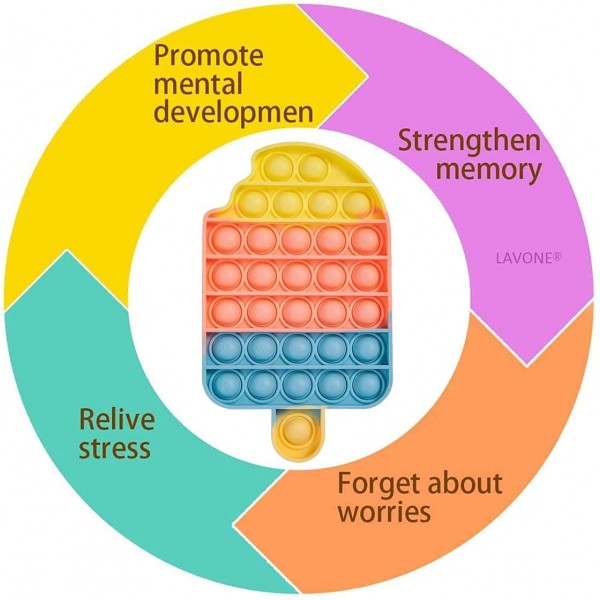 Push Pop Bubble Fidget Spinner Pop It Silicone Toy - 7 inches - Rainbow ...