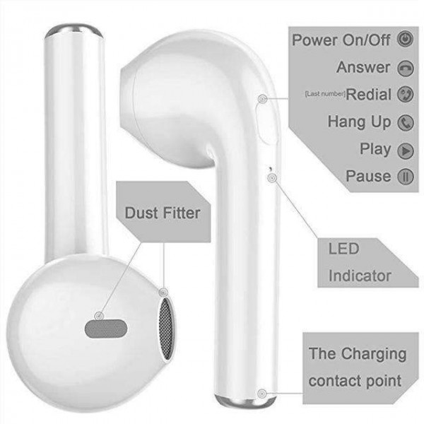 Buy i7 Wireless Earbud Single Side online in Pakistan | Buyon.pk